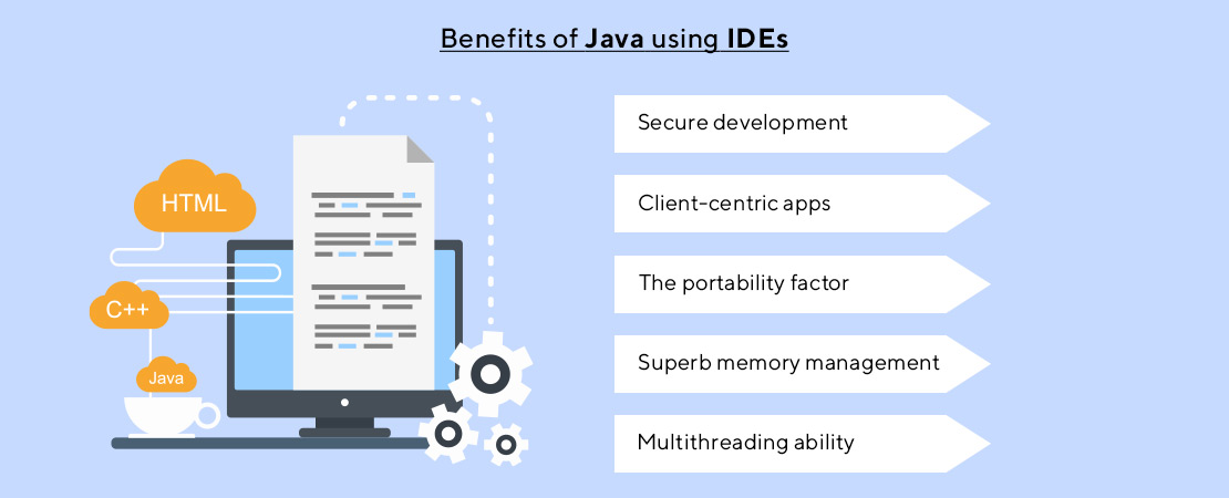 Why Should You Choose Java IDE To Develop Your Business Application?
